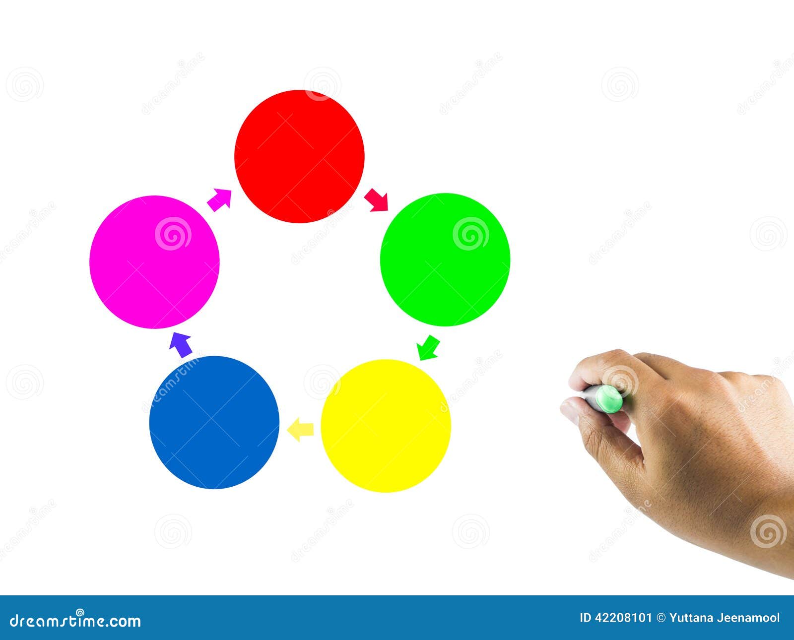 Tomt diagram stock illustrationer. Illustration av organisation - 42208101