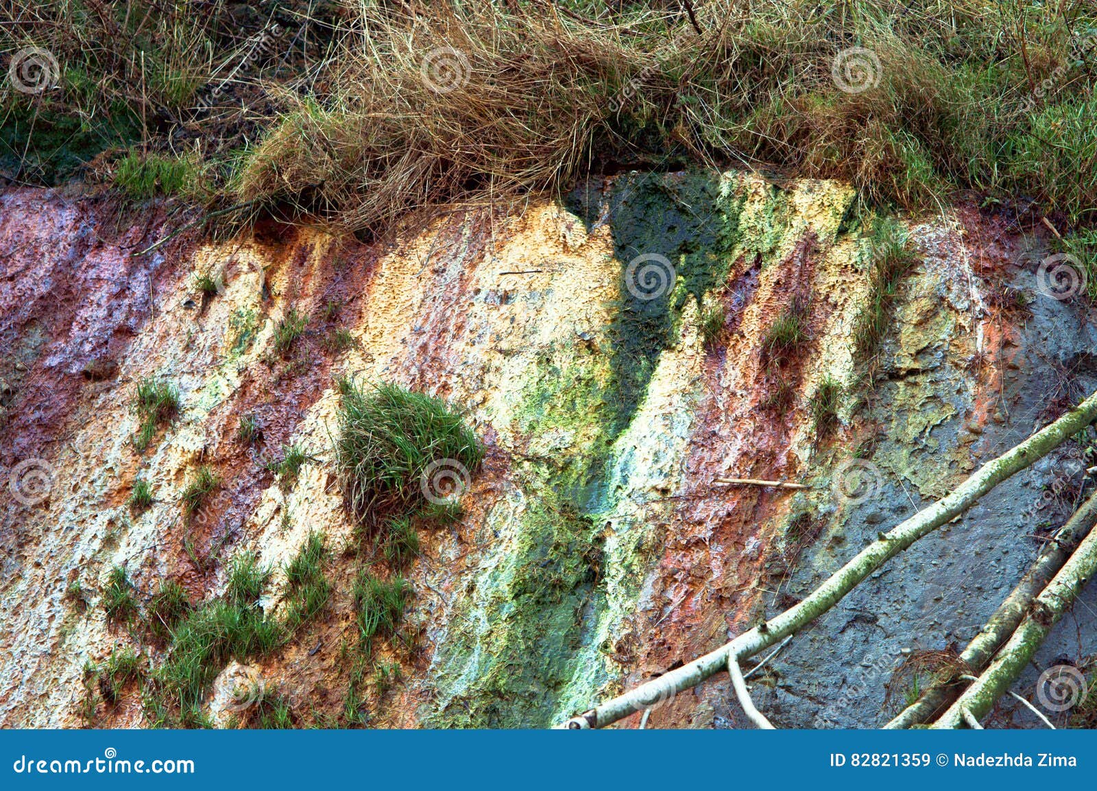 Tonboden, Mischlehm, Seeklippe Stockbild - Bild von schmutz, geologie ...