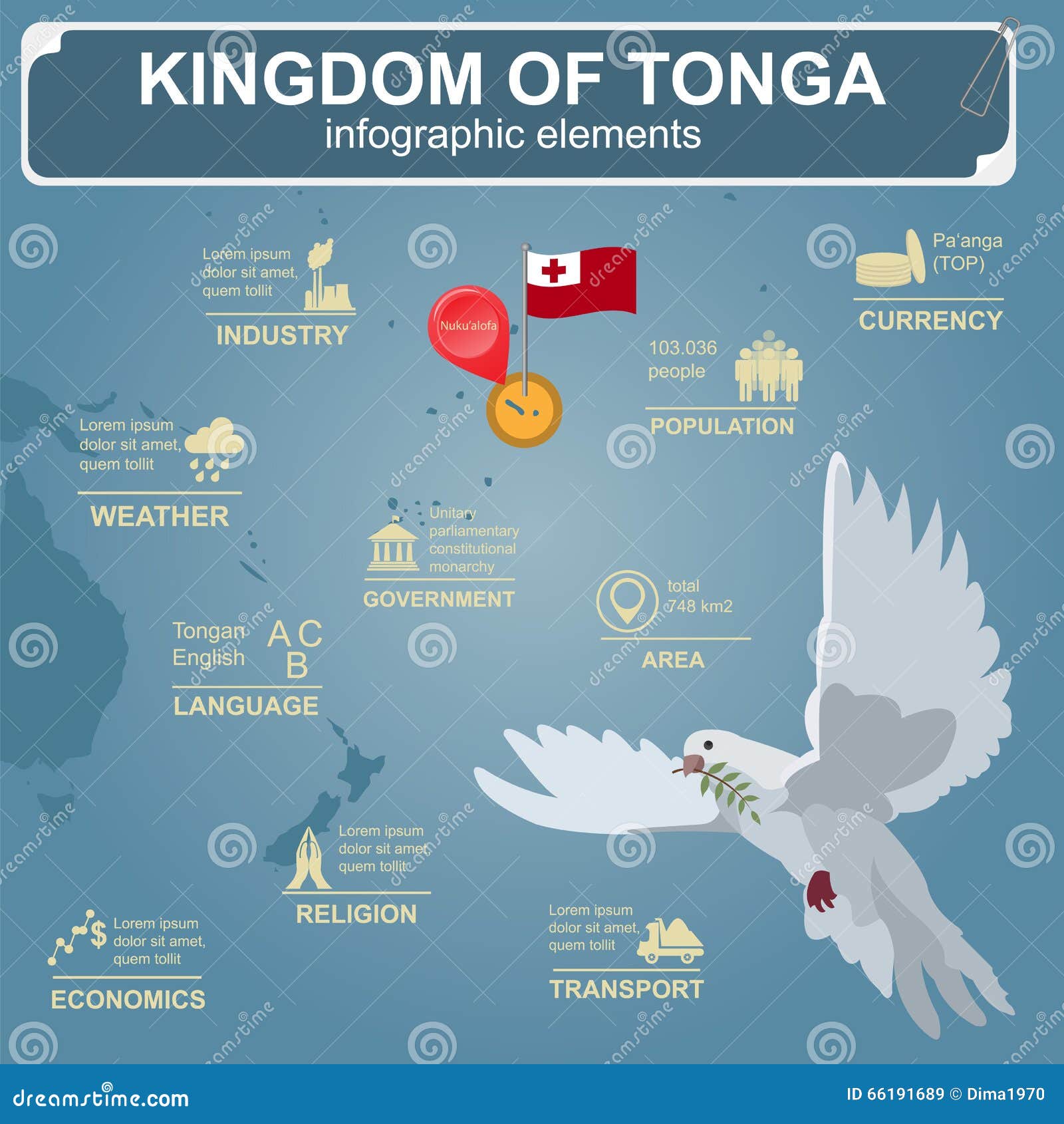 Tonga Infographics, Statistical Data, Sights. Dove with Olive Stock ...