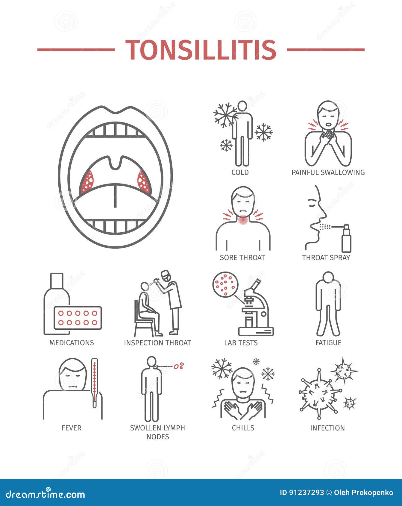 Tonsillitis Icons Set Simple Vector. Tonsil Anatomy | CartoonDealer.com ...