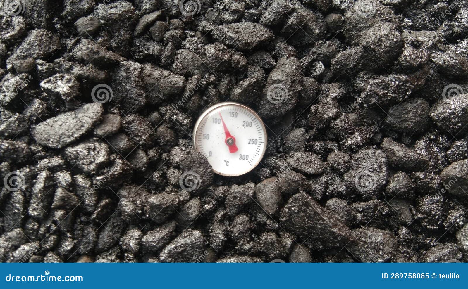 Tool for Measuring the Hot Temperature of Asphalt Stock Image - Image ...
