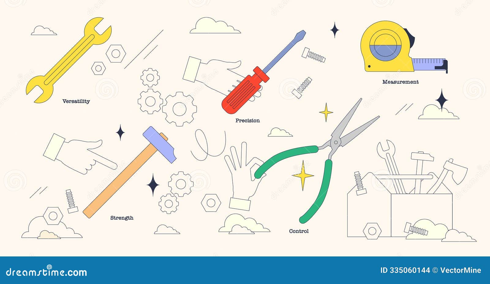 Toolbox Instruments and Their Purpose Tiny Neubrutalism Collection Set ...