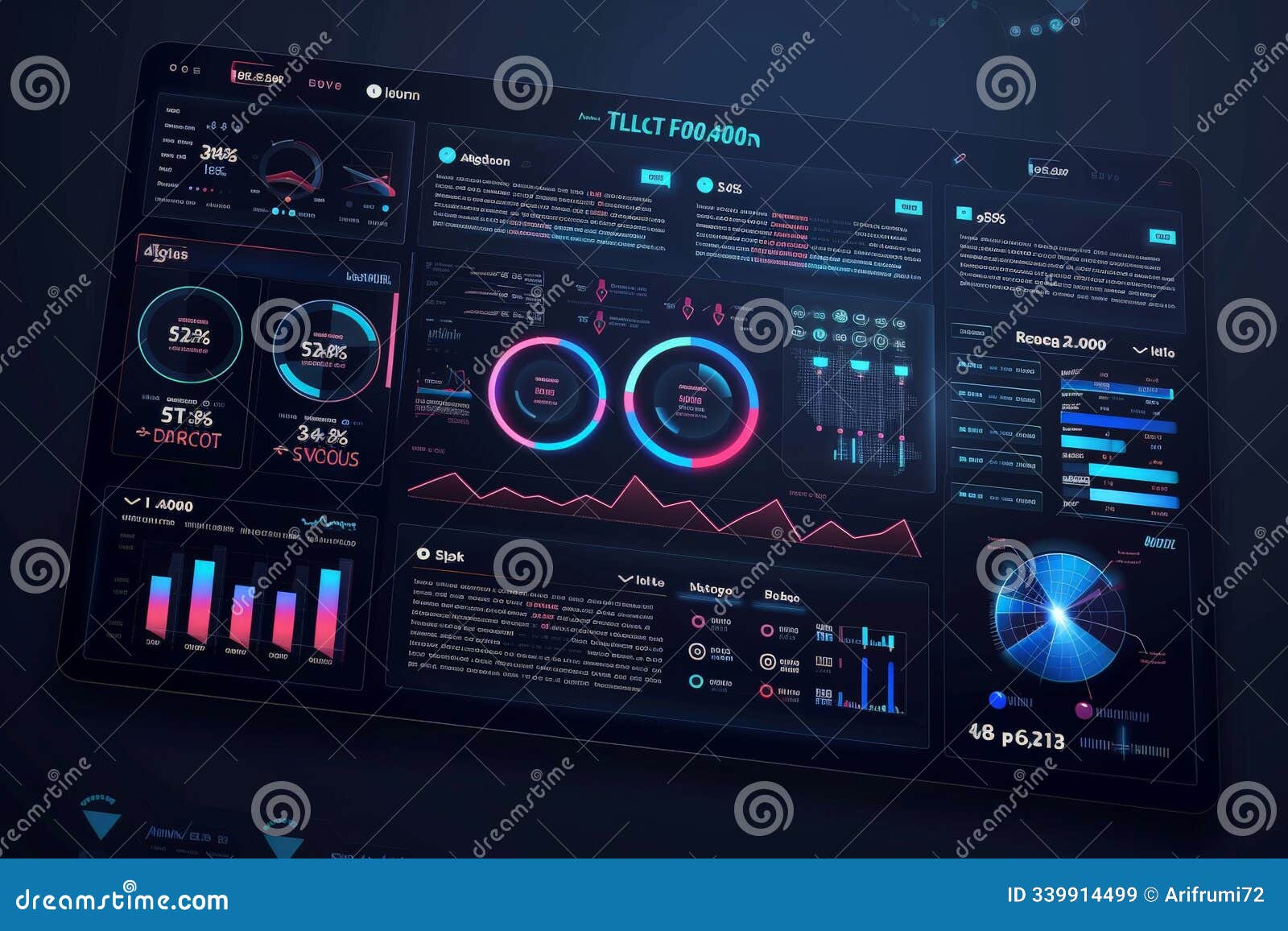 Toolkit Ui Ux Dashboard Infographic Template With Big Data Visualization Pie Charts Workflow