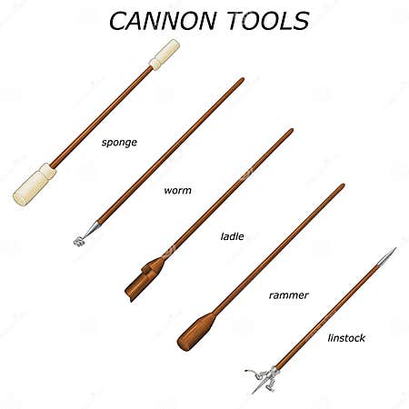 Cannon Loading Tools Angled Stock Illustration - Illustration of weapon ...