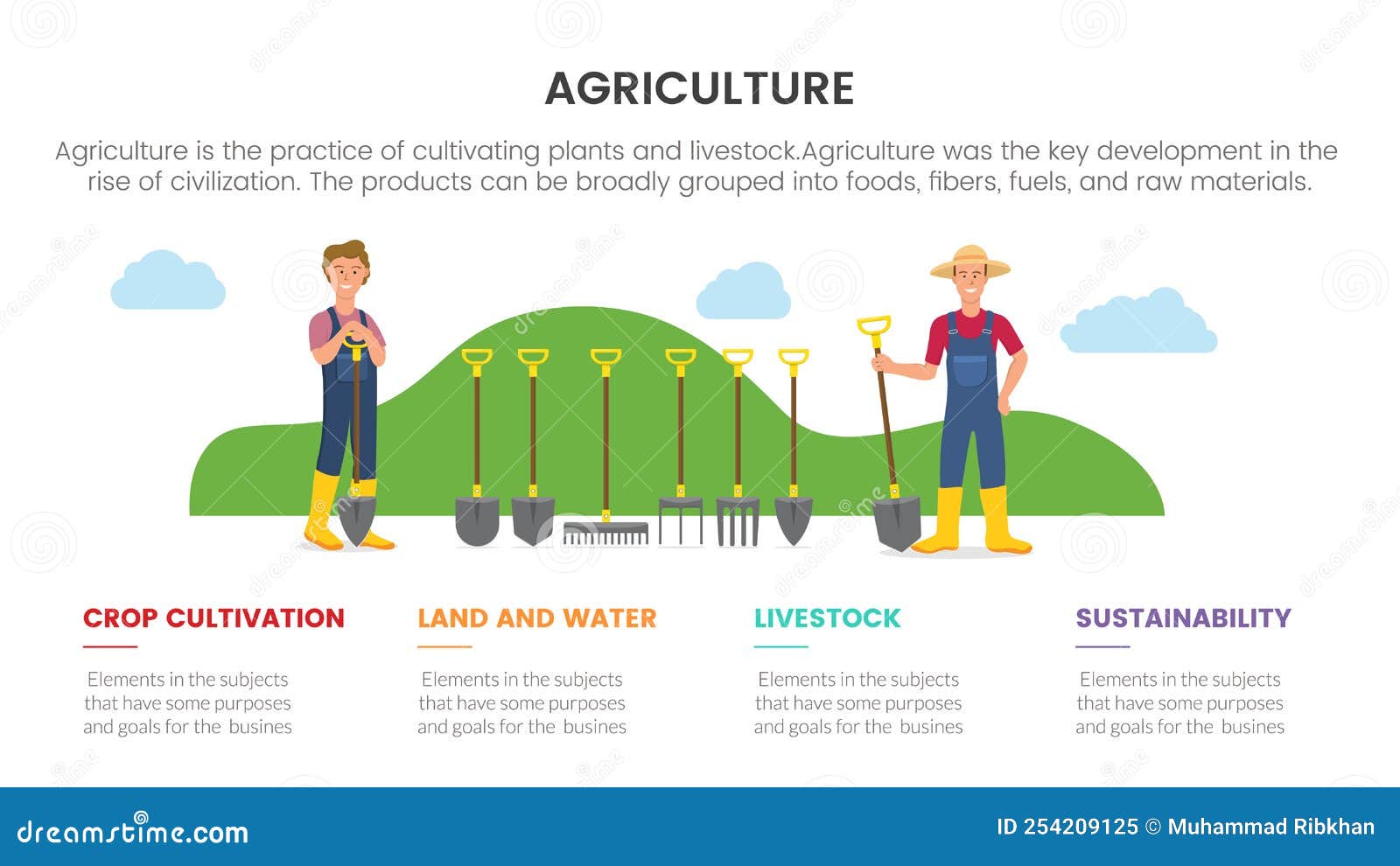 Tools Equipment Farming Agriculture Infographic Concept for Slide ...