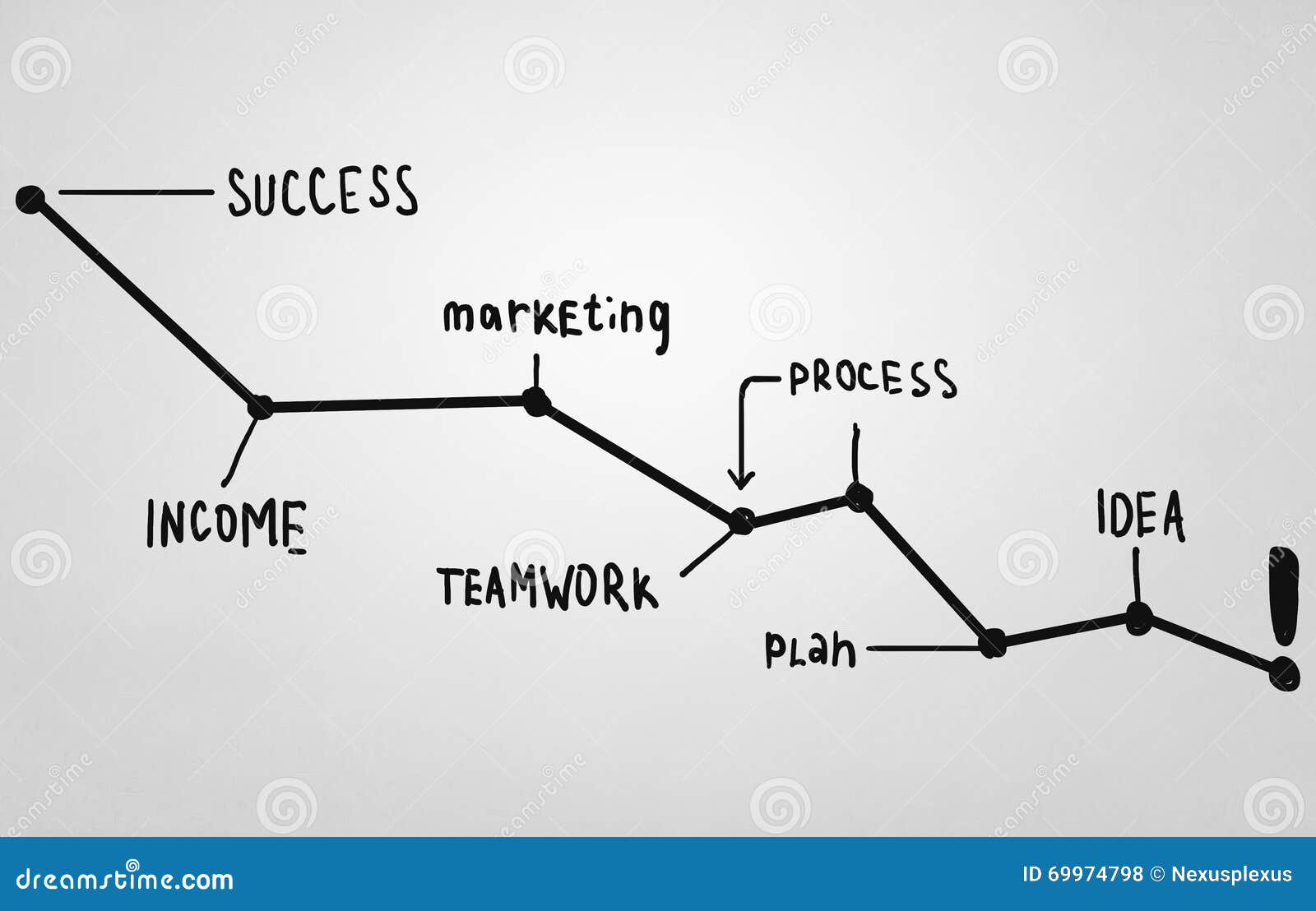 Tools for money making stock illustration. Illustration of presentation ...