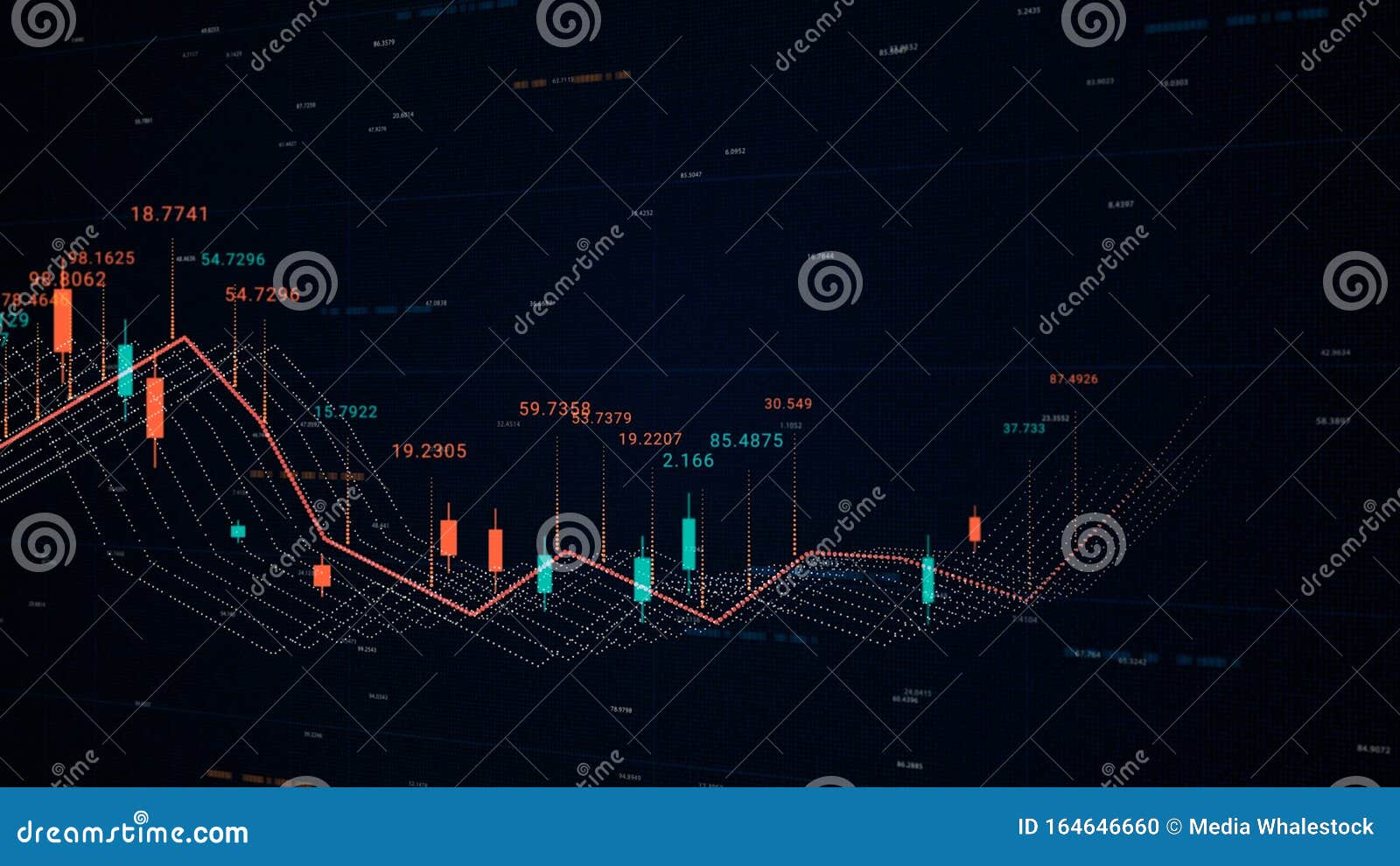 Tools of Technical Analysis. Animation. 3D Chart of Stocks and ...