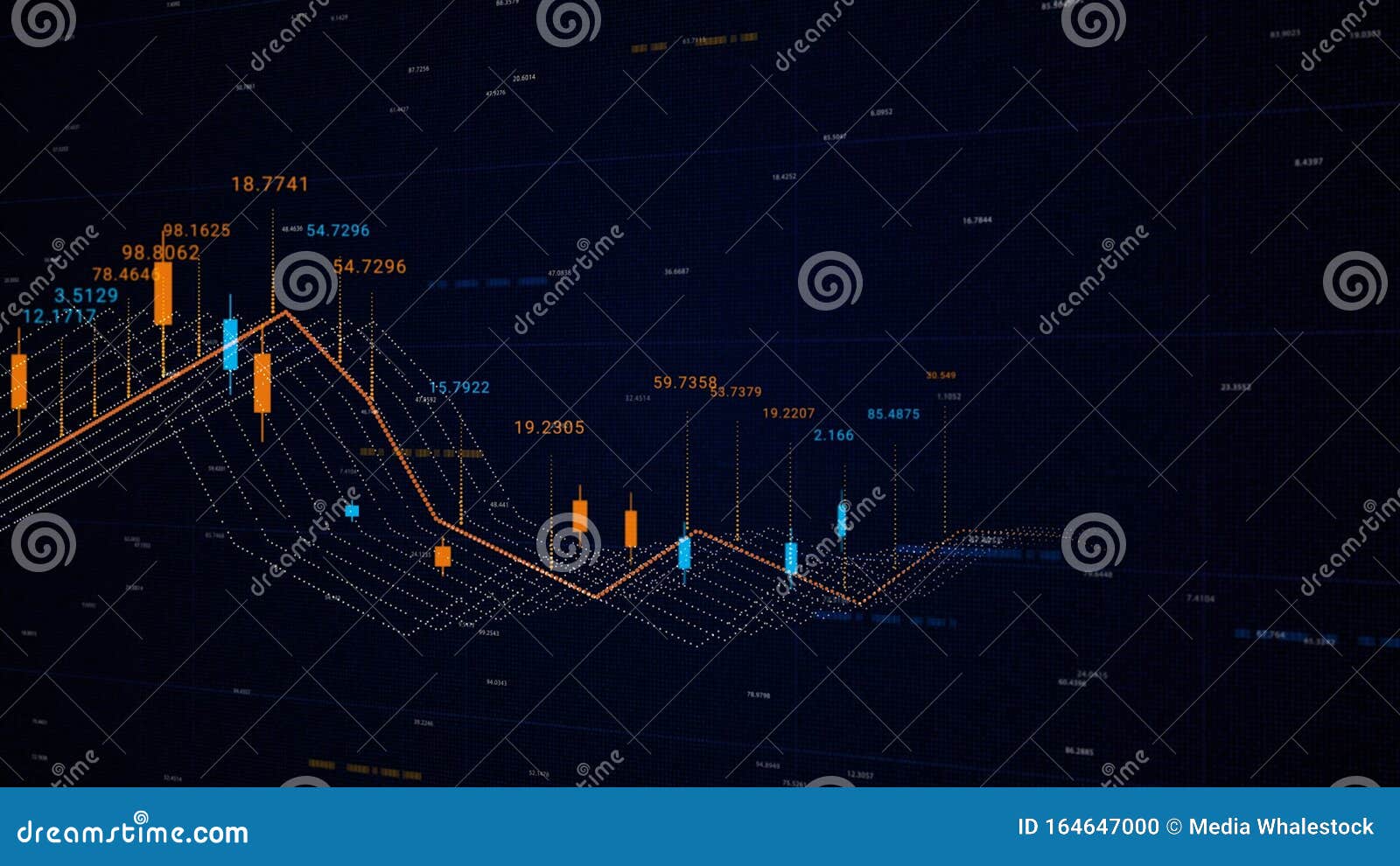Tools of Technical Analysis. Animation. 3D Chart of Stocks and ...