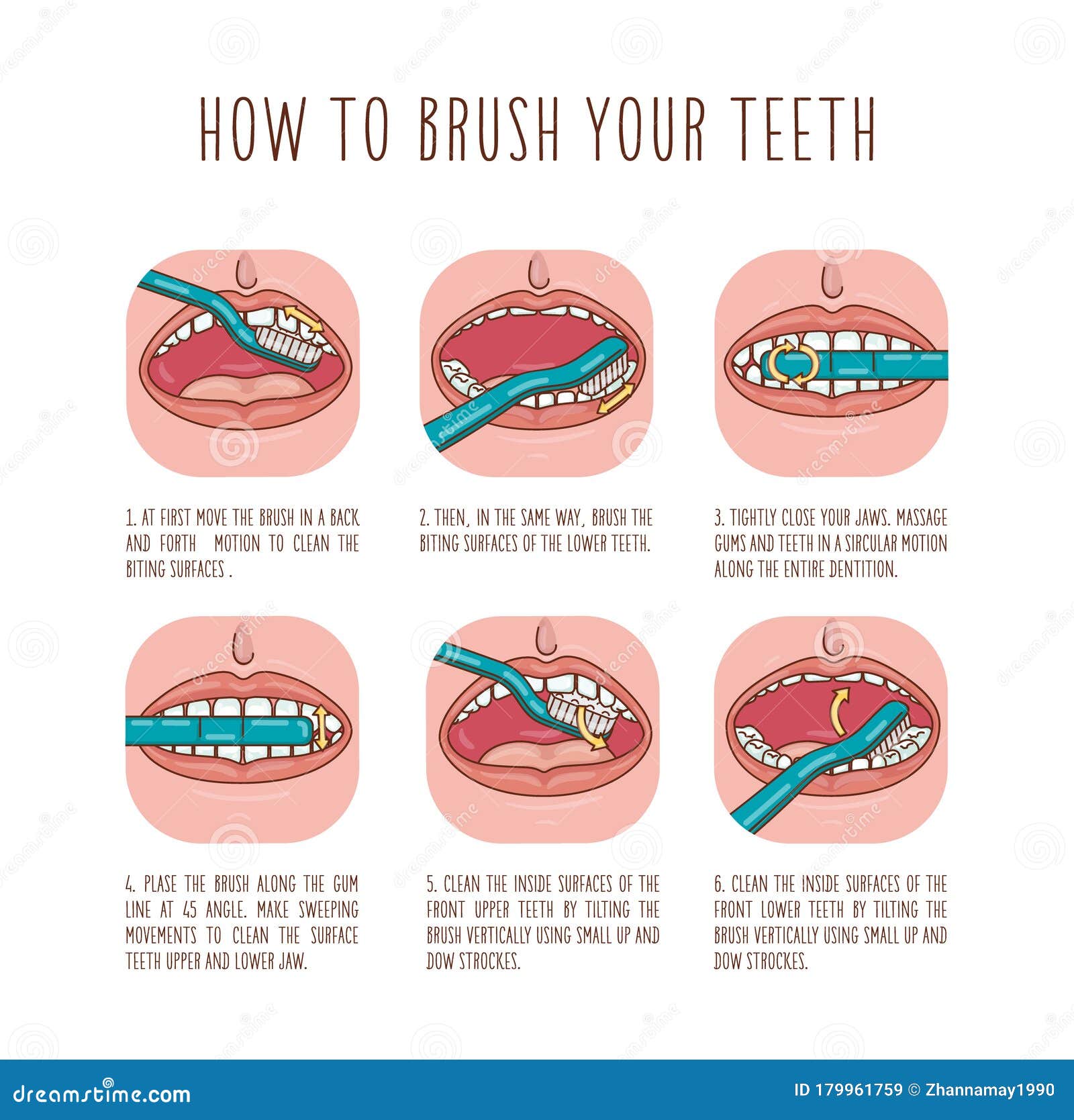 Tooth brushing scheme stock vector. Illustration of care - 179961759