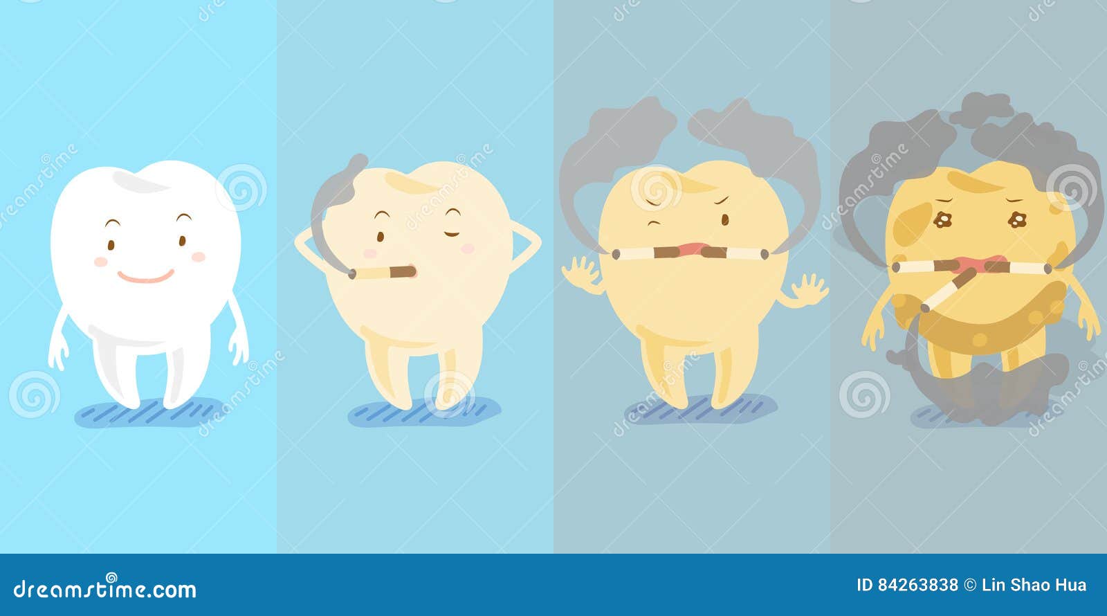Tooth Smoking before and after Stock Vector - Illustration of care ...