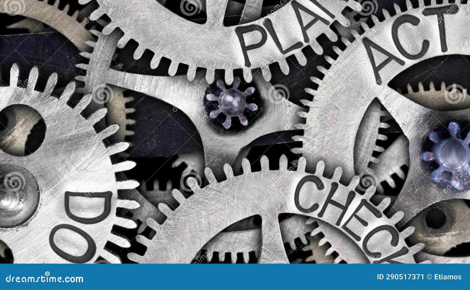 Tooth Wheels with Plan, Do, Check and Act Concept Stock Video - Video ...