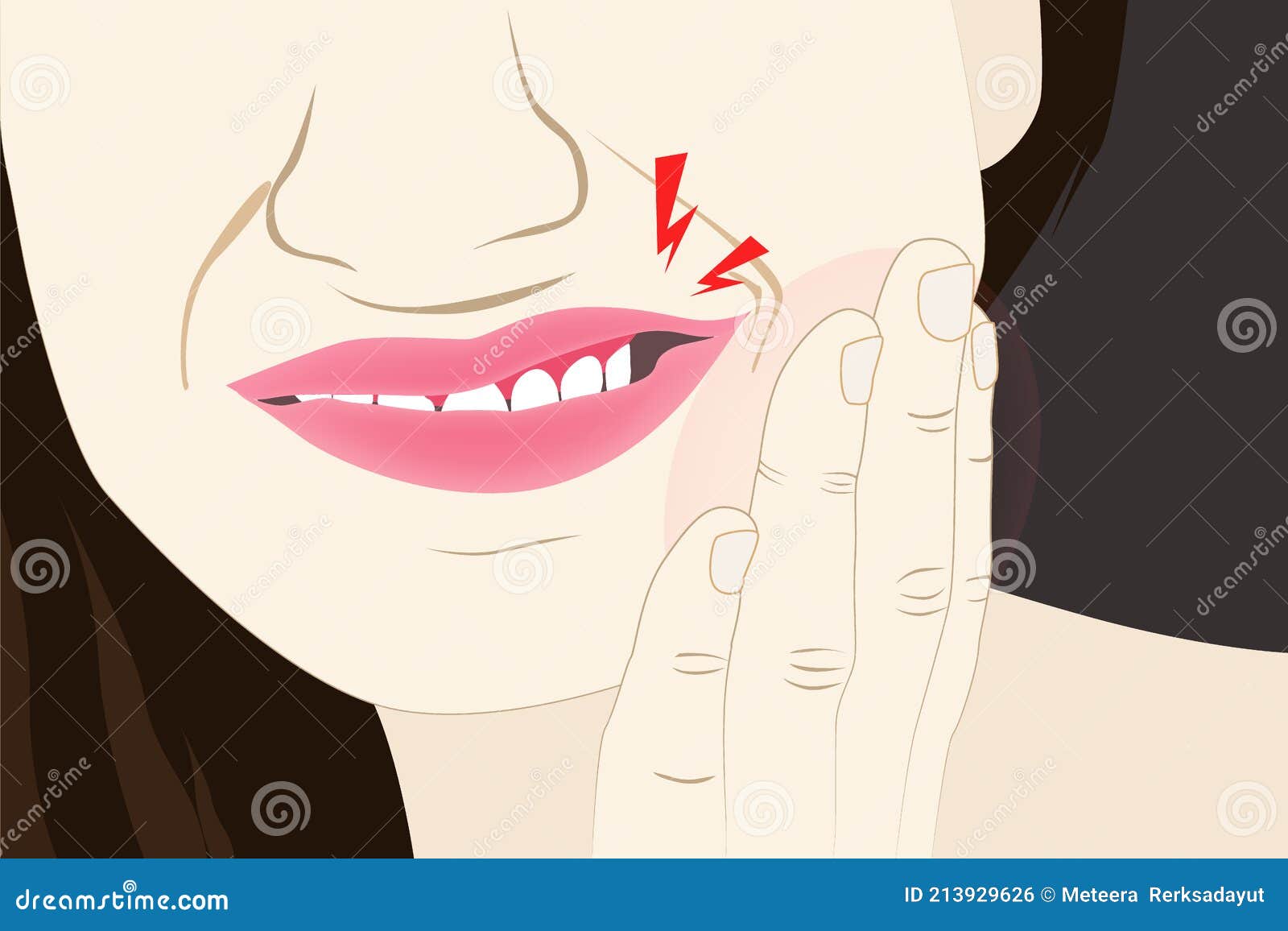 Toothache is Pain in the Teeth or Their Supporting Structures Stock ...