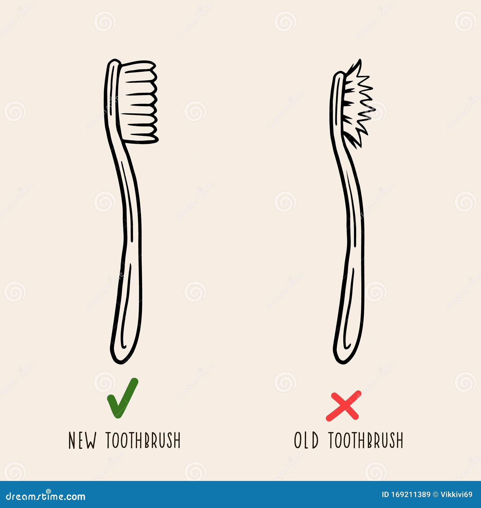 Toothbrushes. Toothbrush New And Old. Vector Linear Illustration. Flat ...