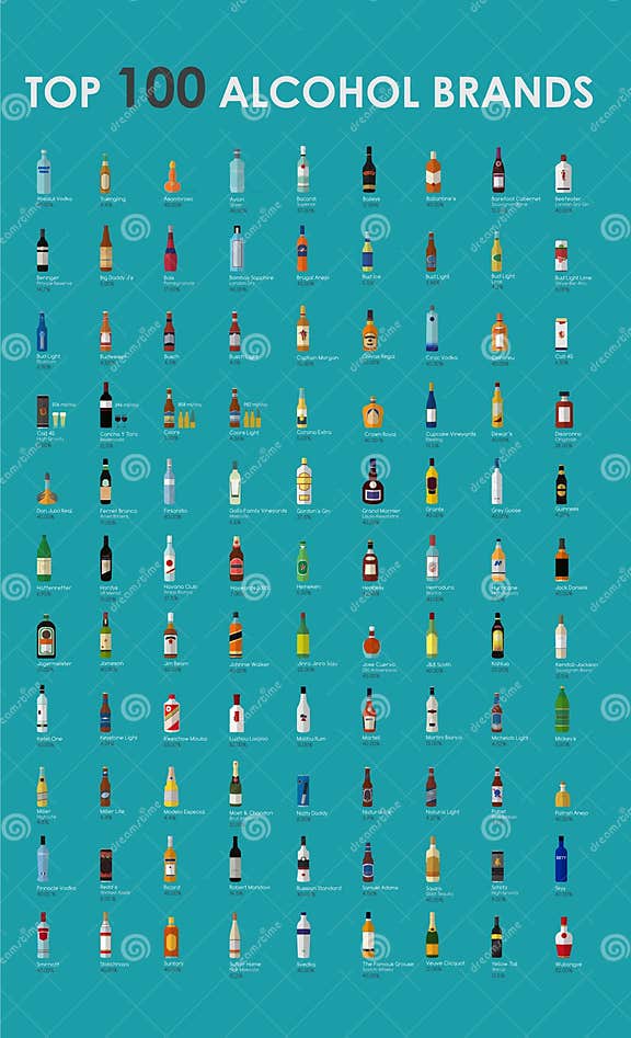 Top 100 Alcohol Brands Collection Stock Illustration - Illustration of ...