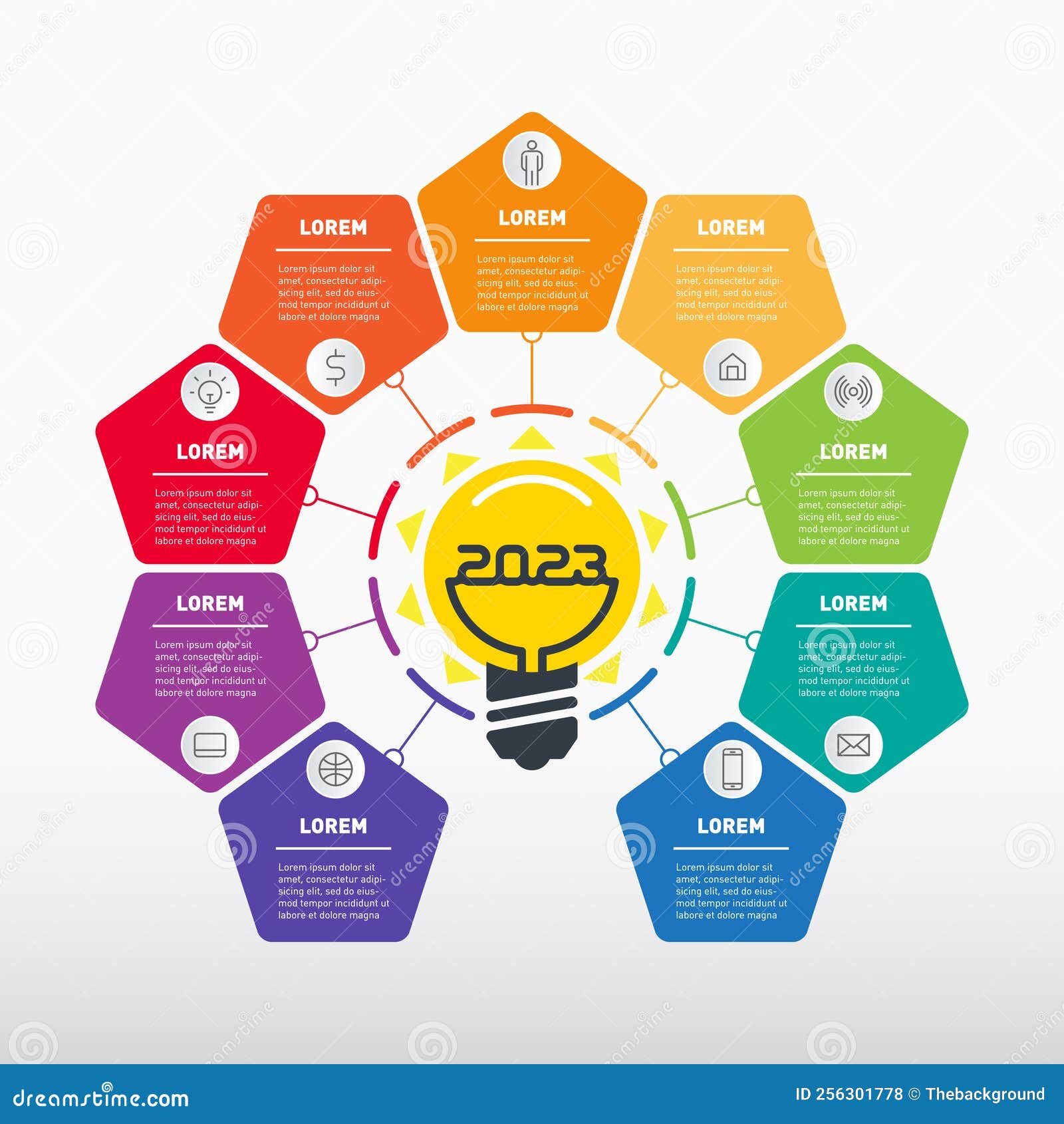 Top 9 Business Ideas in 2023. Promising Areas in Business and ...
