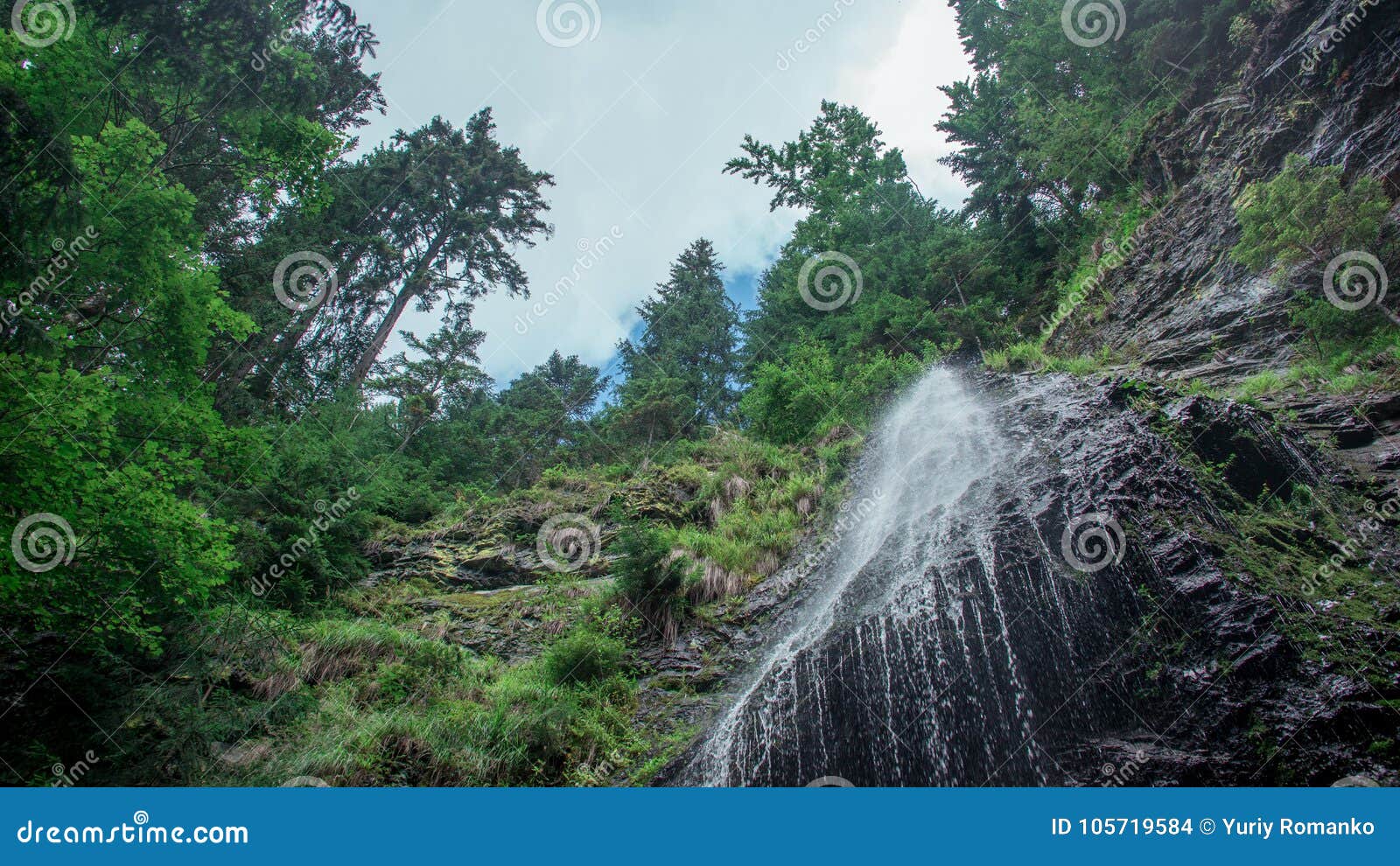 Top down view of waterfall stock photo. Image of mountain - 105719584