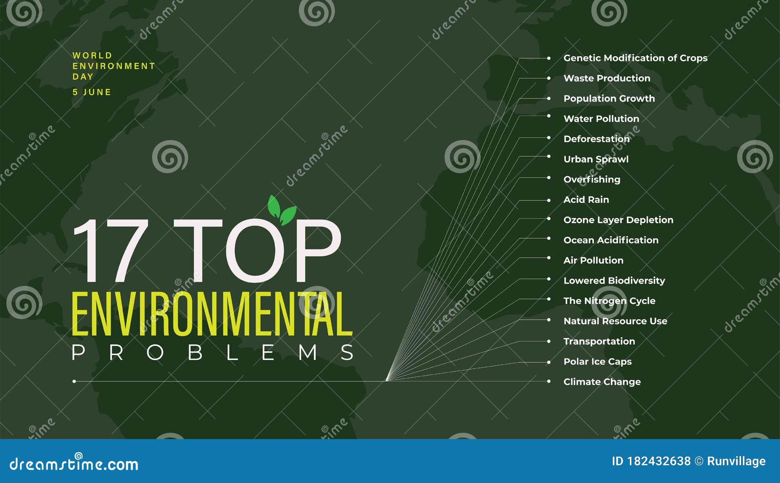 17 Top Environmental Problems Infographic Design Stock Vector ...