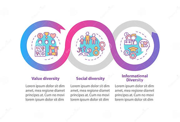 Top Management Diversity Types Vector Infographic Template Stock Vector ...
