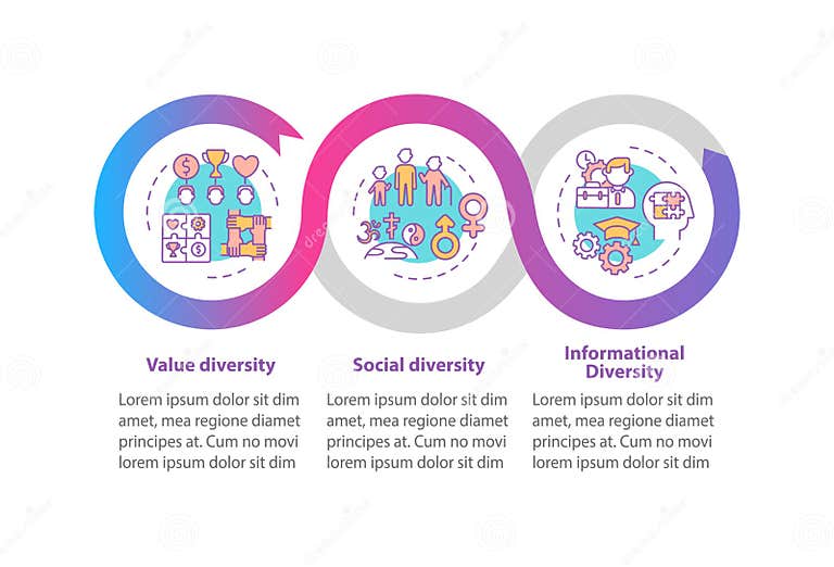 Top Management Diversity Types Vector Infographic Template Stock Vector ...