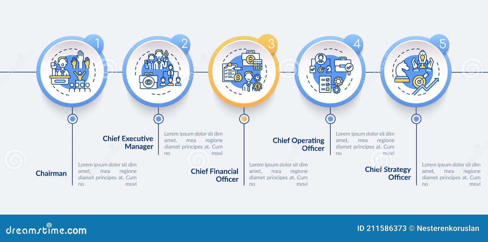 Top Management Positions Vector Infographic Template Stock Vector ...