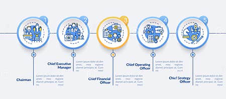 Top Management Positions Vector Infographic Template Stock Vector ...
