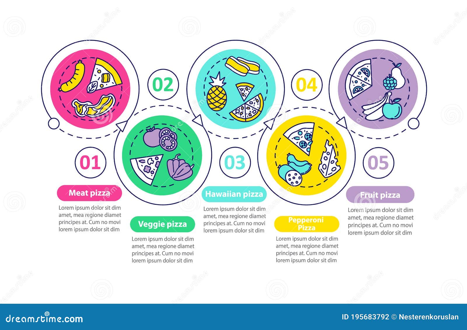 Top Pizza Types Vector Infographic Template. Stock Vector ...