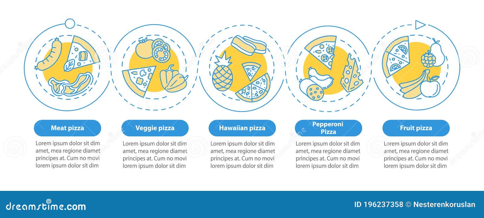Top Pizza Types Vector Infographic Template Stock Vector - Illustration ...