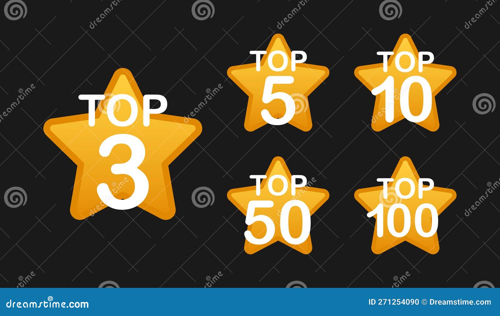 Top 3, 5, 10, 20, 50, 100 Rating Chart. Best in the Ranking. Stock ...