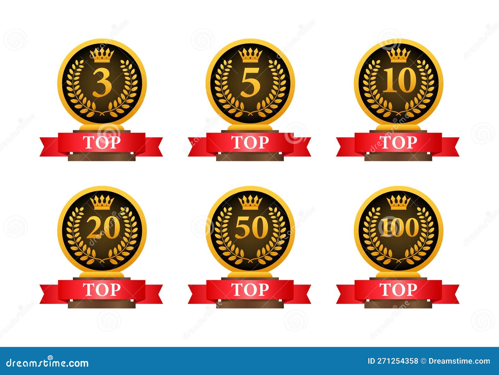 Top 3, 5, 10, 20, 50, 100 Rating Chart. Best in the Ranking. Stock ...