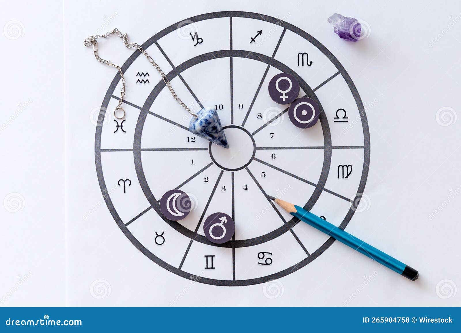 Top View of an Astral Chart with Different Astrology Figures and ...