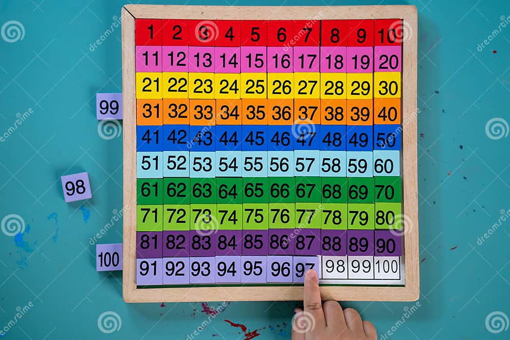 Top View of a Child Learning To Count with Special Cubes on the Table ...