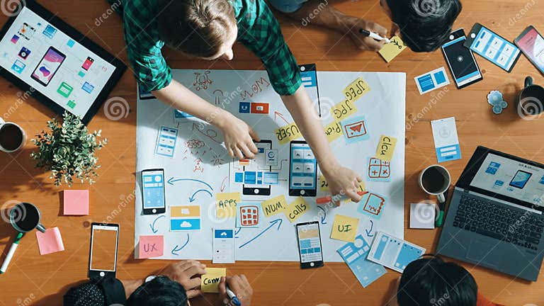 Top View of Developer Team Sharing Ux Design by Using Mind Map ...