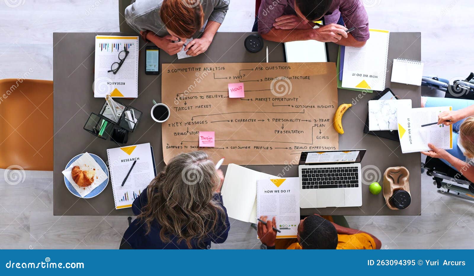 Top View, Fast Motion and Team Brainstorming, Writing and Planning in ...