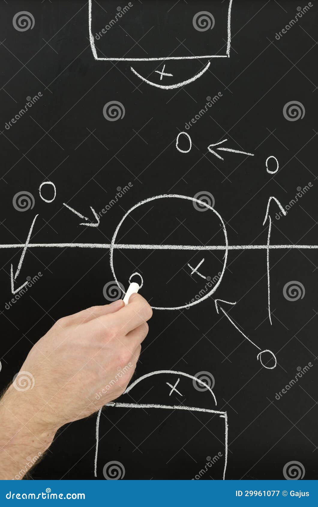 Football Coach Hand Drawing Strategy Plan on Chalkboard Stock Image ...