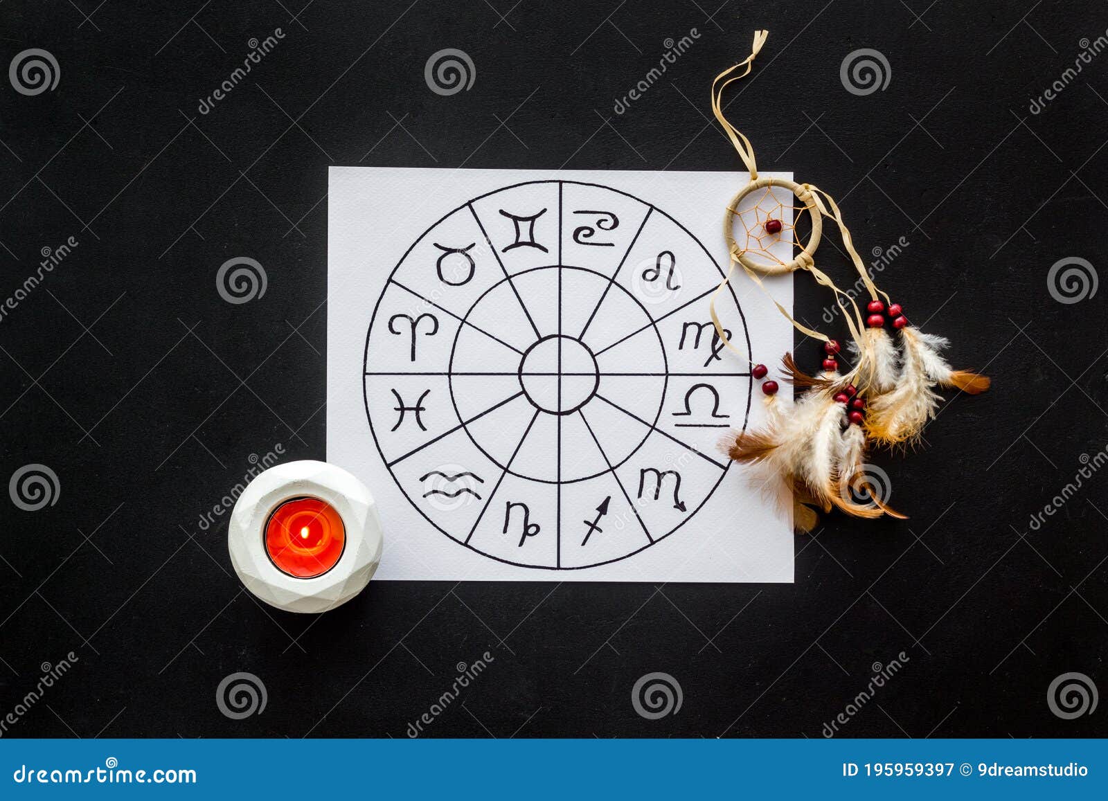 Top View of Horoscopic Wheel with Zodiac Signs on Work Table Stock ...