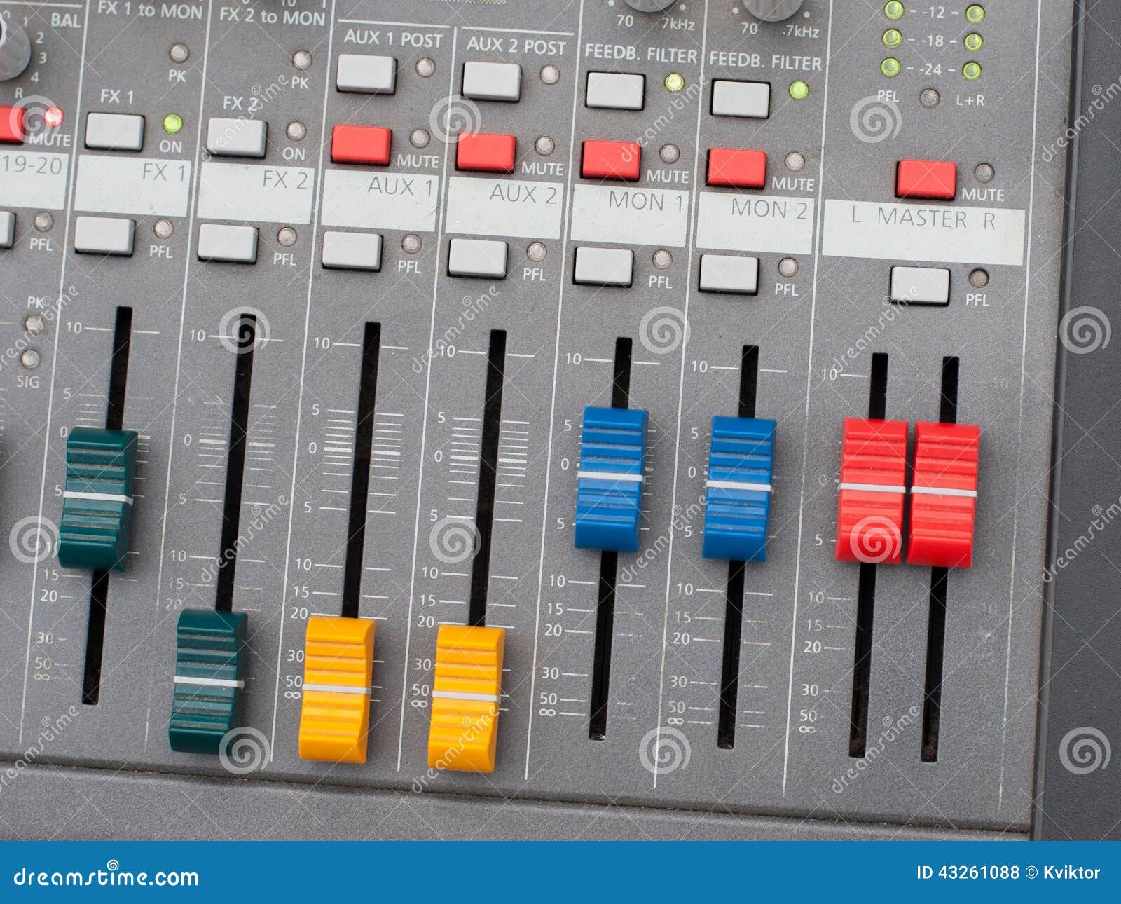 Top view of music mixer stock photo. Image of balance - 43261088