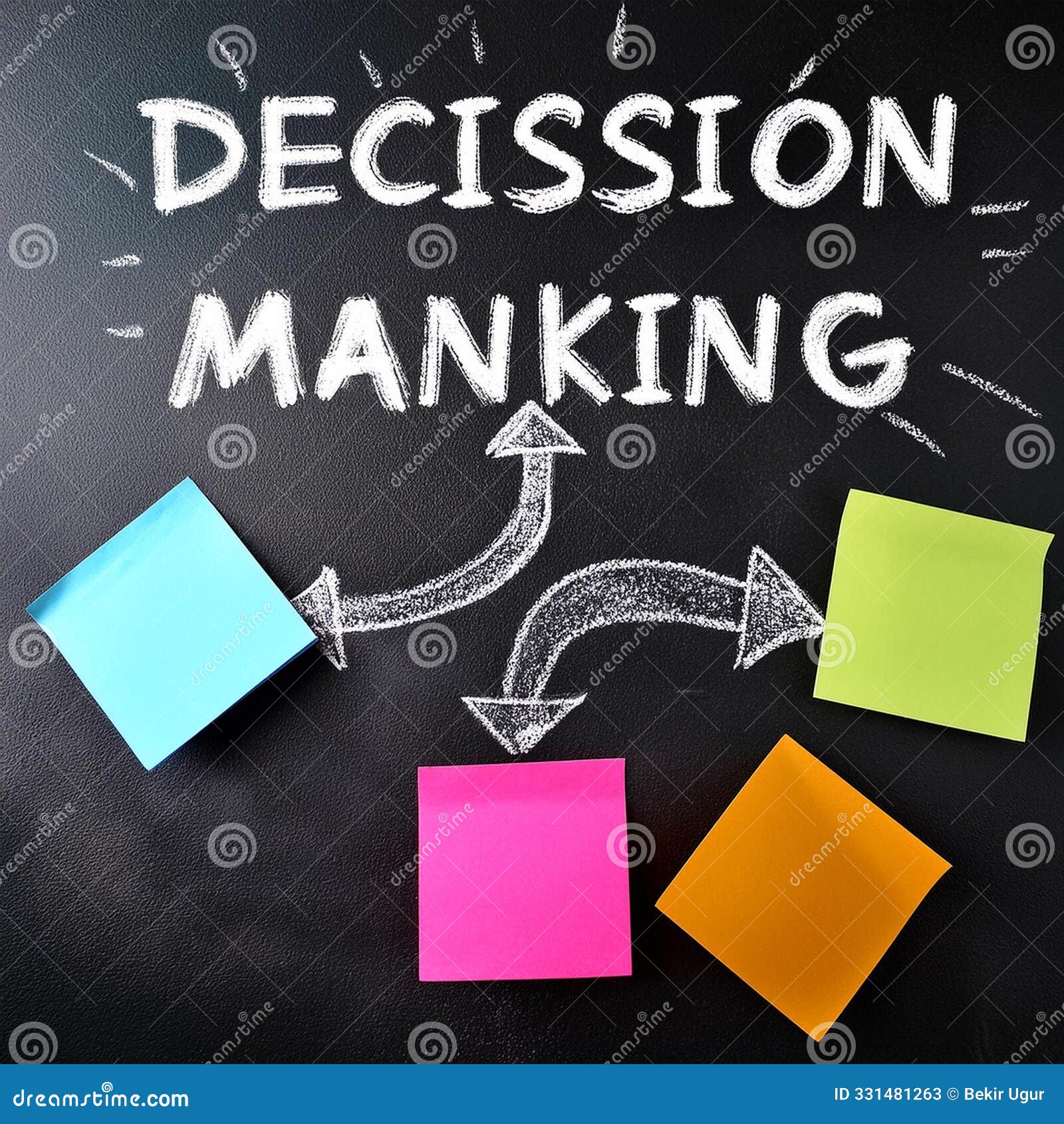 Decision Making Concept on Blackboard. Stock Image - Image of yellow ...