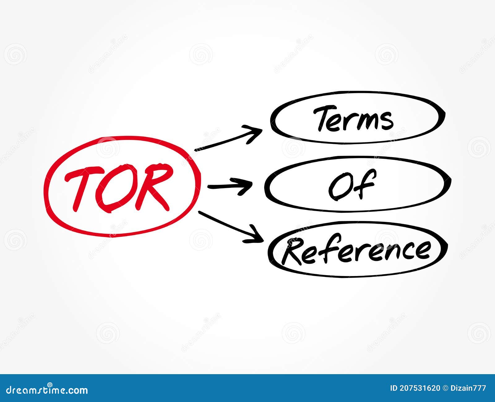 TOR - Terms of Reference Acronym, Business Concept Background Stock ...