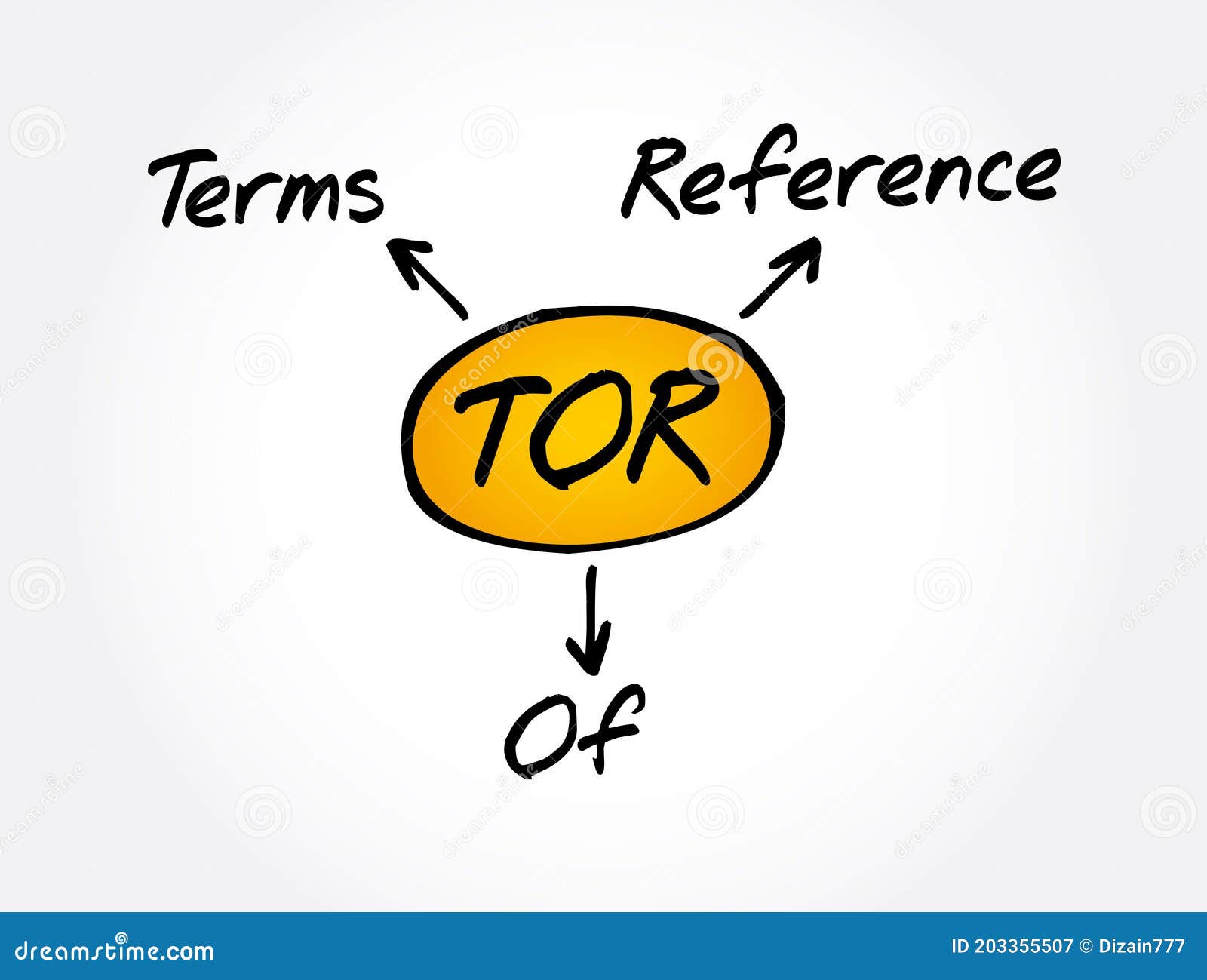 TOR - Terms Of Reference Acronym Royalty-Free Stock Photography ...
