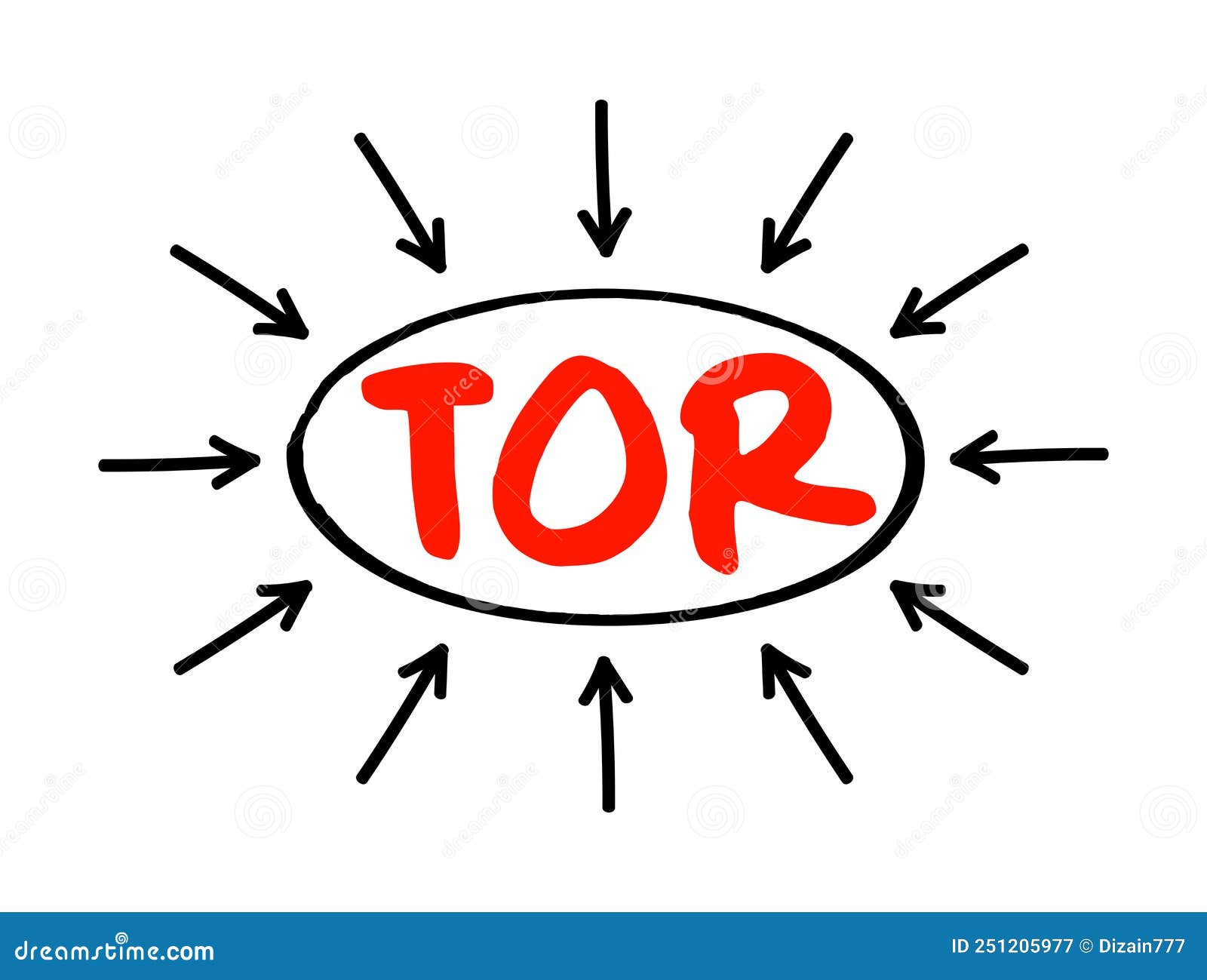 TOR Terms of Reference - Define the Purpose and Structures of a Project ...