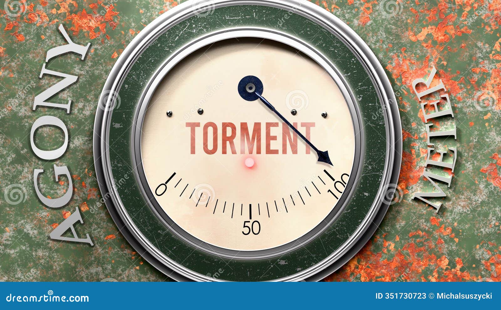 Torment and Agony that is Hitting a Full Scale, Showing a Very High ...