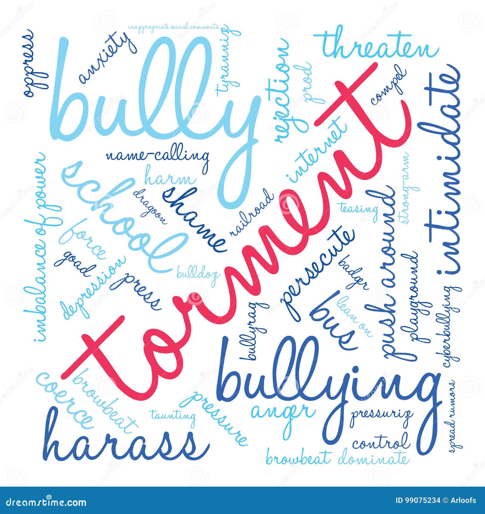 Torment Word Cloud Vector Illustration | CartoonDealer.com #171885558