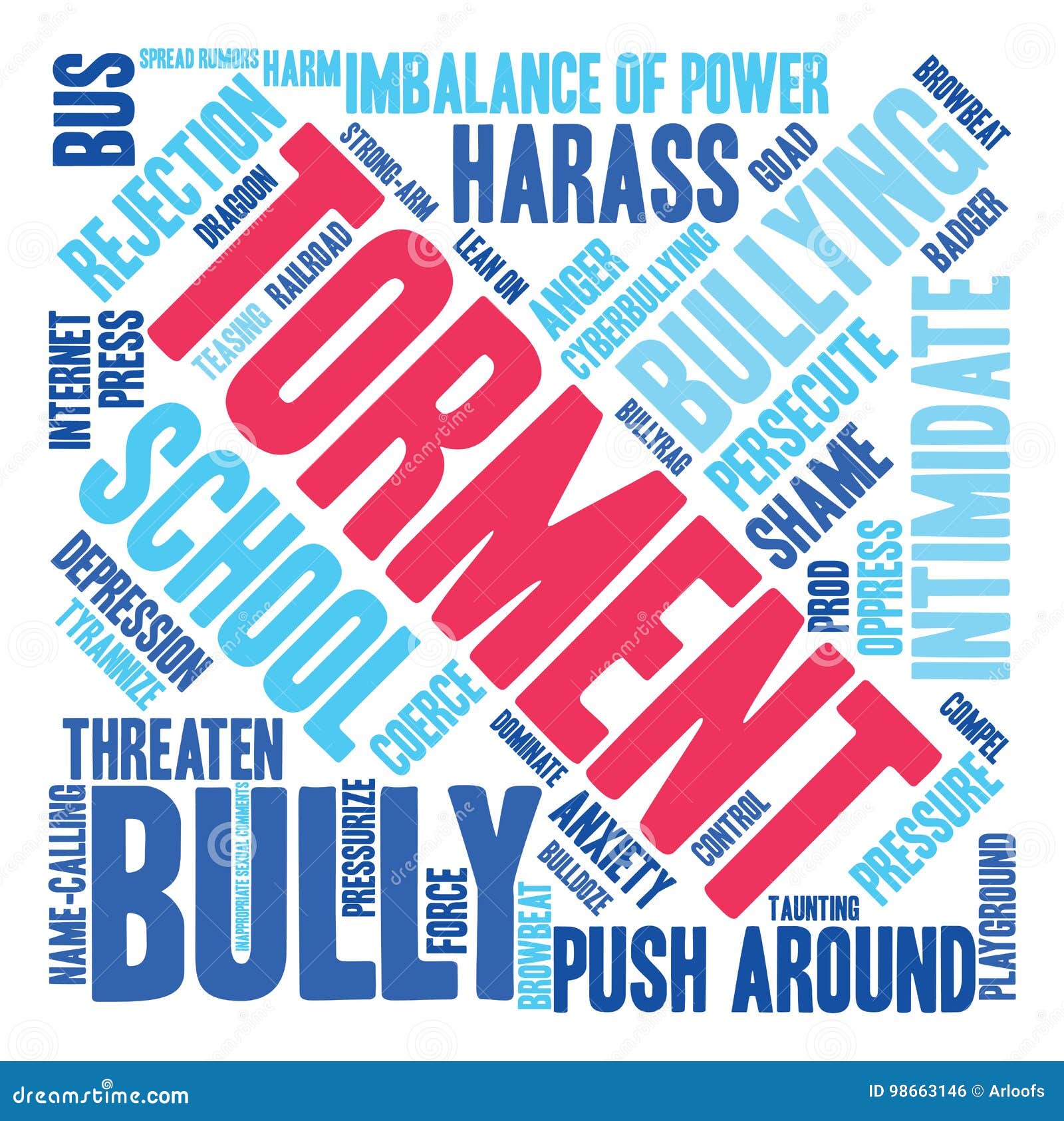 Torment Word Cloud Vector Illustration | CartoonDealer.com #171885558