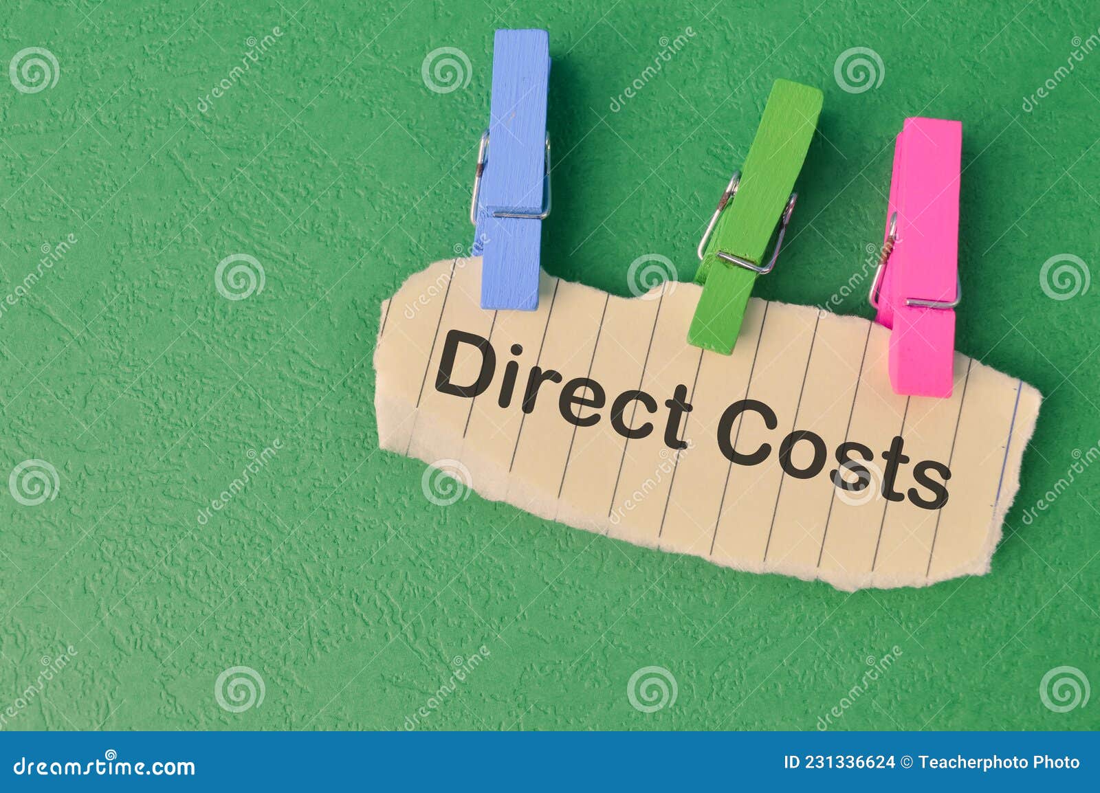 Torn Paper Written with Text DIRECT COSTS Isolated on a Green ...