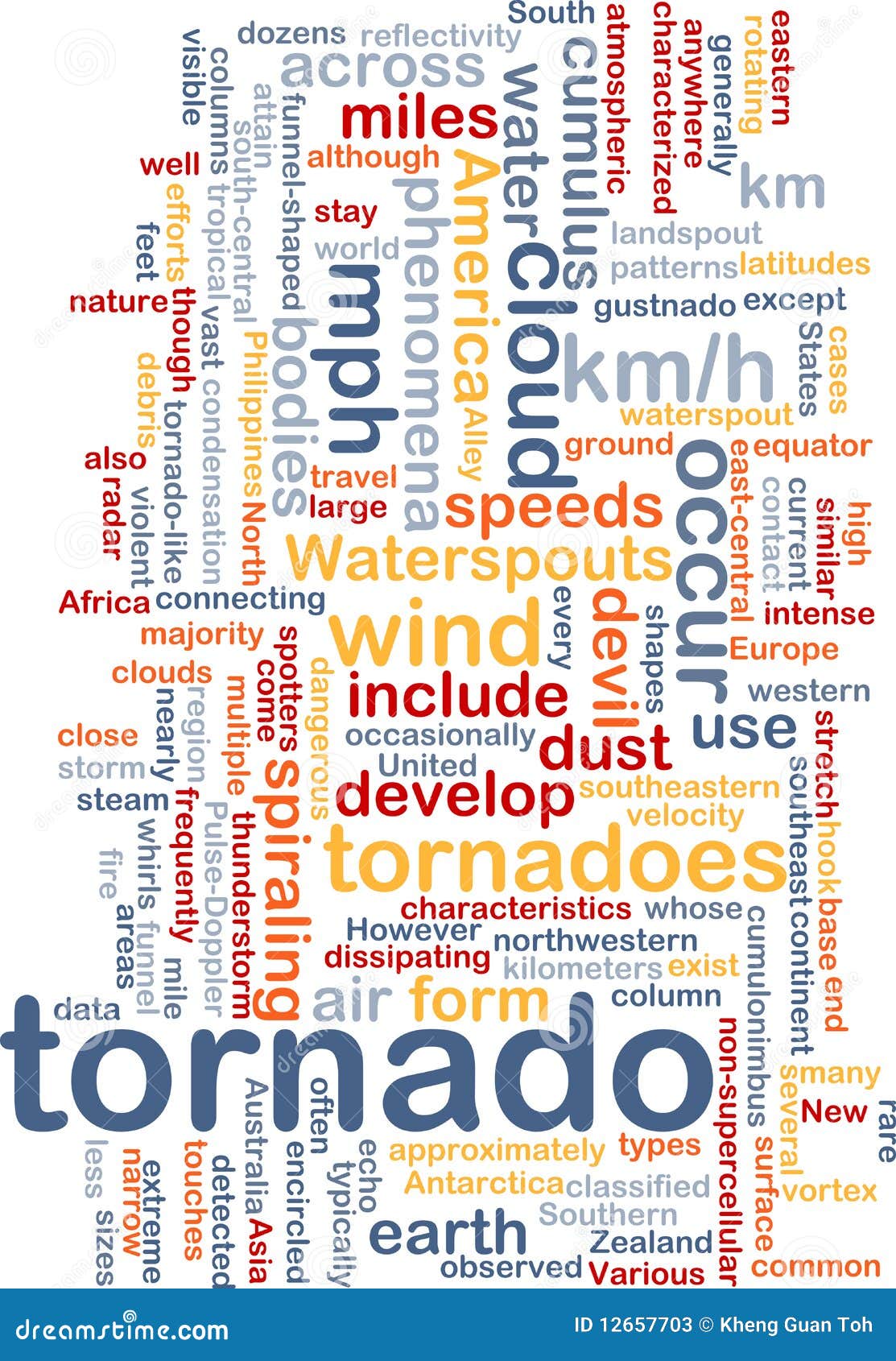 Vfx Tornado Storm Sprite Animation Effect For Game Vector Illustration ... Vfx Tornado Storm Sprite Animation Effect For Game Vector Illustration ...