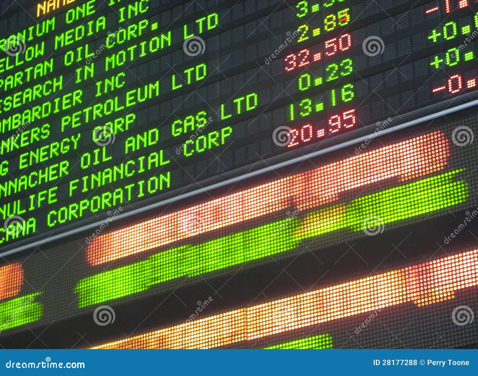 Toronto Stock Exchange stock photo. Image of business - 28177288