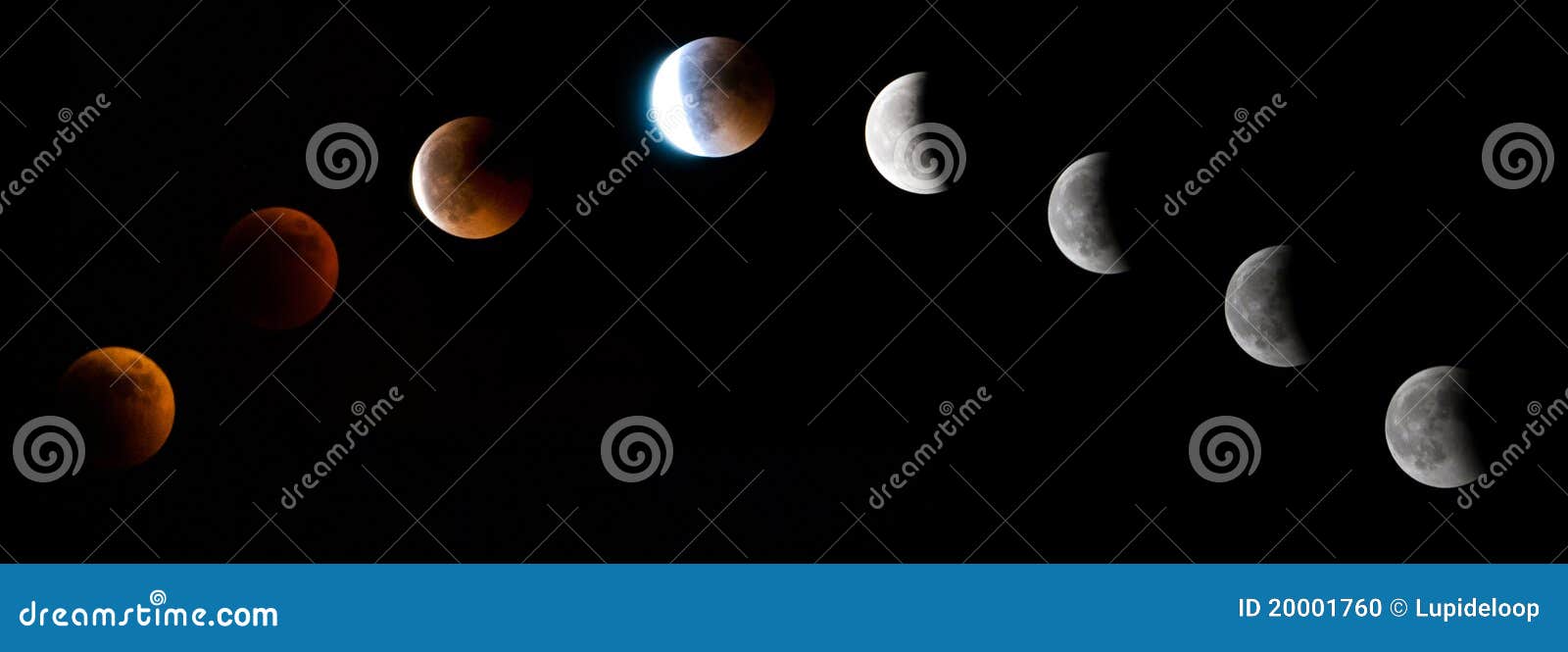 Total Lunar Eclipse Cycle stock photo. Image of astrology - 20001760