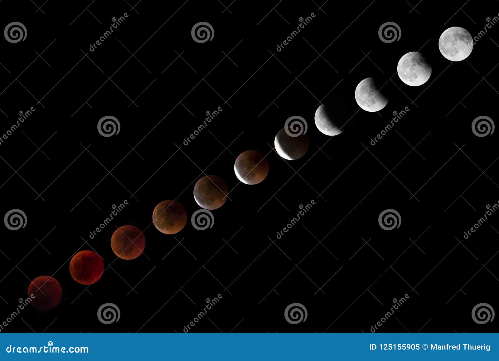 Total Lunar Eclipse Sequence with Blood Moon on July 27 2018 Stock Image - Image of black, month ...