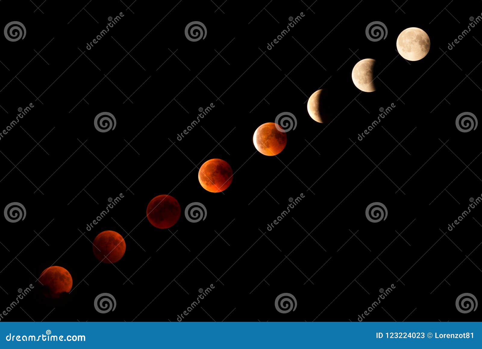 Total Moon Eclipse View from Italy on 27 July 2018 Stock Image - Image ...