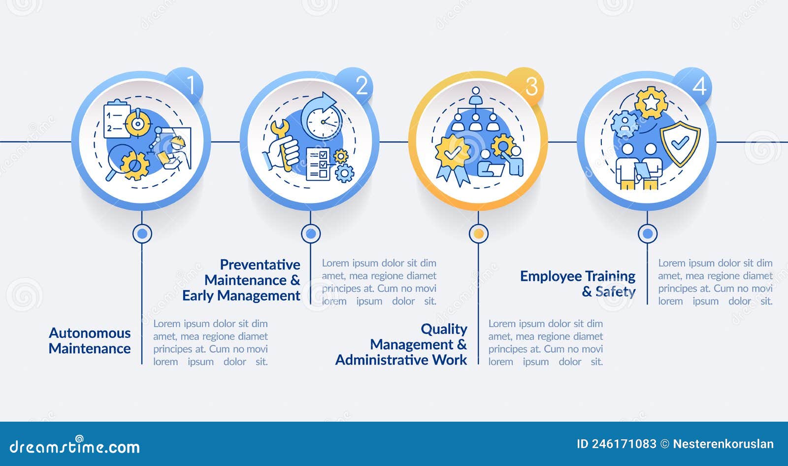 Total Productive Maintenance Circle Infographic Template Stock Vector ...